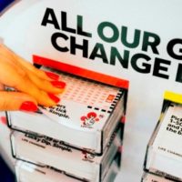 How do lottery syndicates work? - Wealth Way Online